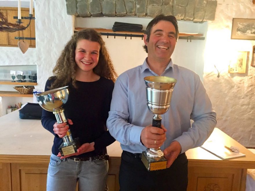 Erfolgreiche „Skiracer“ ausgezeichnet – Sina Nausester und Martin ...